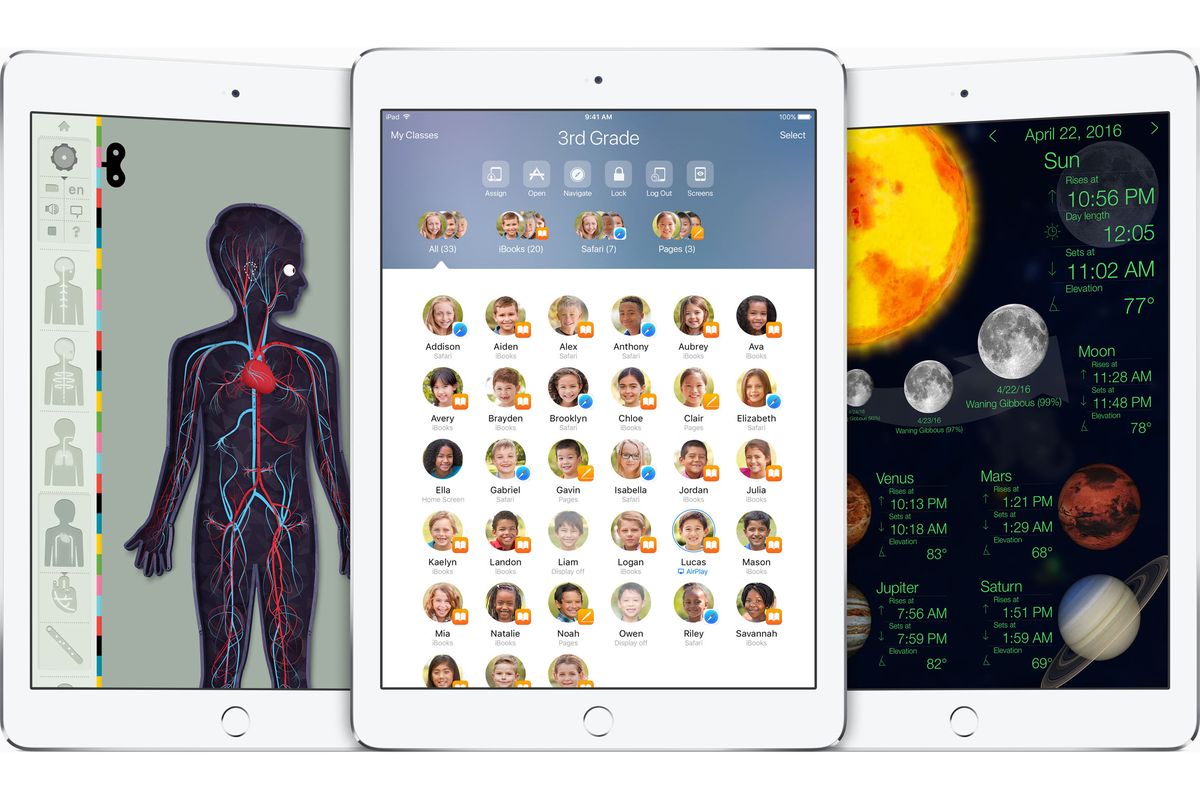 Apple - The Educator's Toolkit